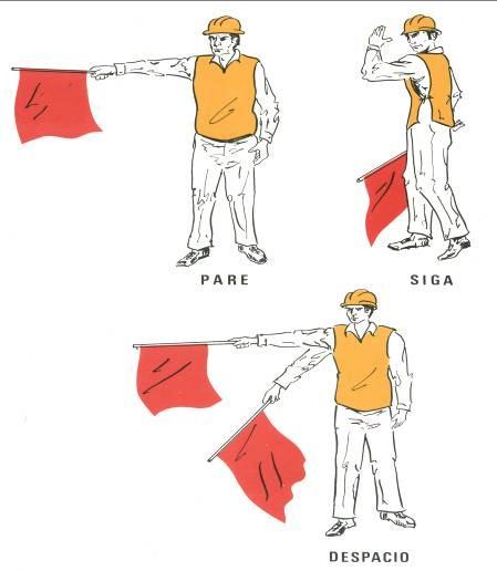 Todo sobre las señales de balizamiento y su significado - LEDONE ECO ...